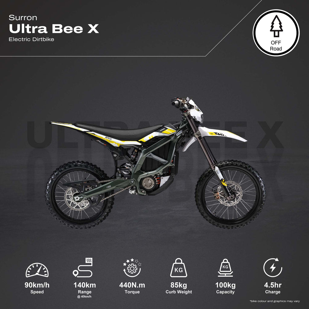 Surron Ultra Bee X – Panmi Shop